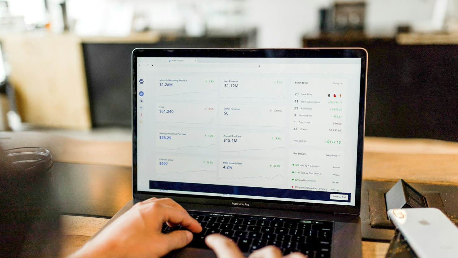 PPC Statistics 2026: 91+ Stats & Insights [Expert Analysis] - Marketing LTB